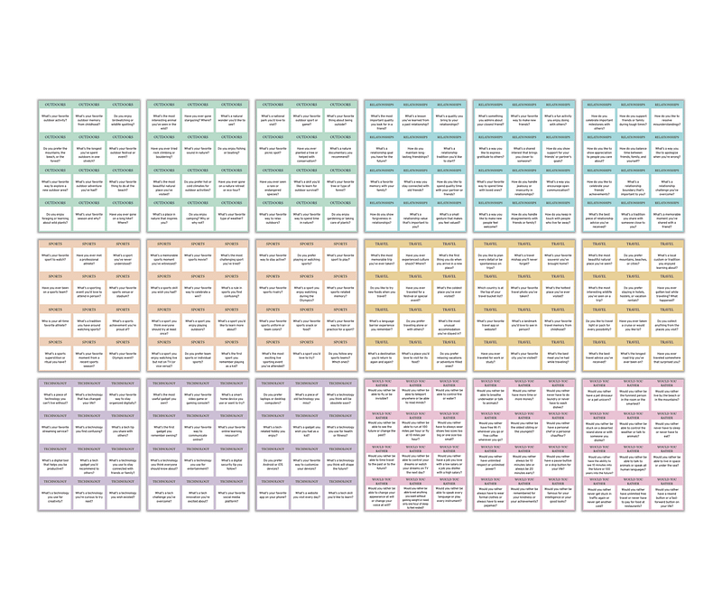 Conversation Cards Bundle PLR