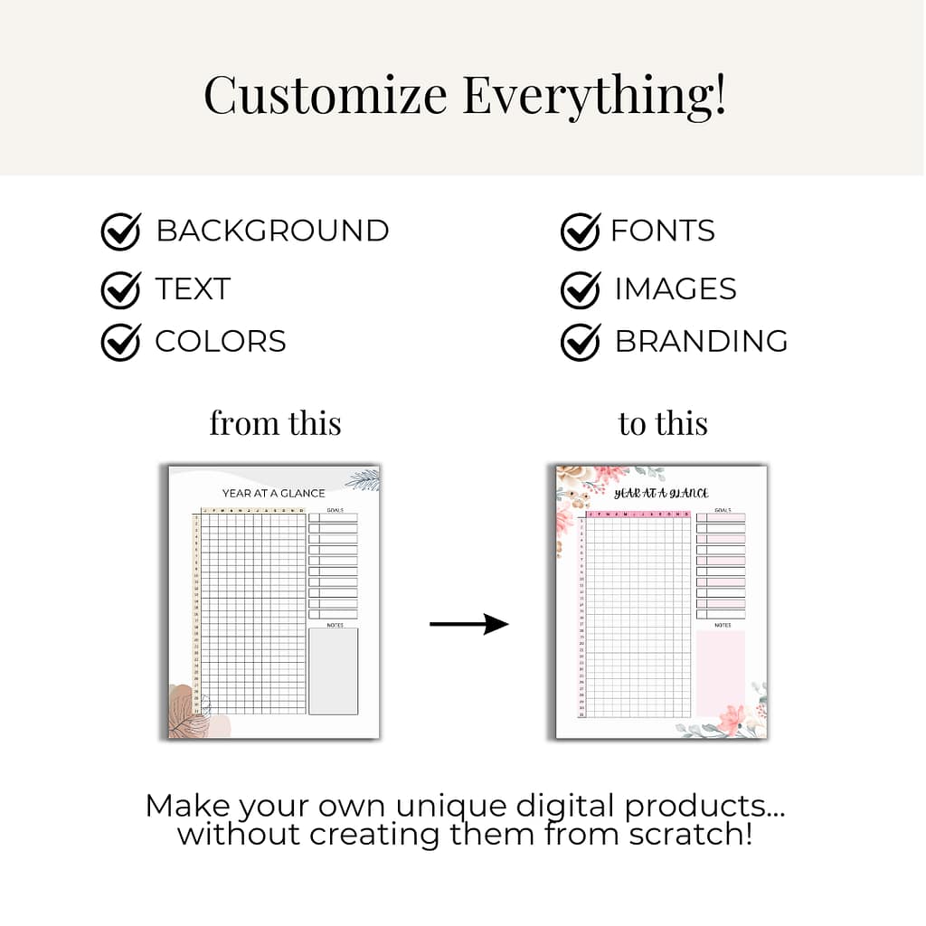 Meet the Teacher Templates Bundle | Snazzy Designs PLR